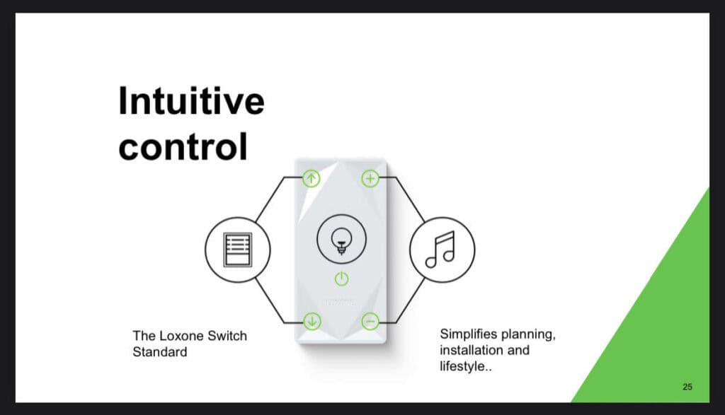Lighting Home Automation - Smart Lighting Solutions